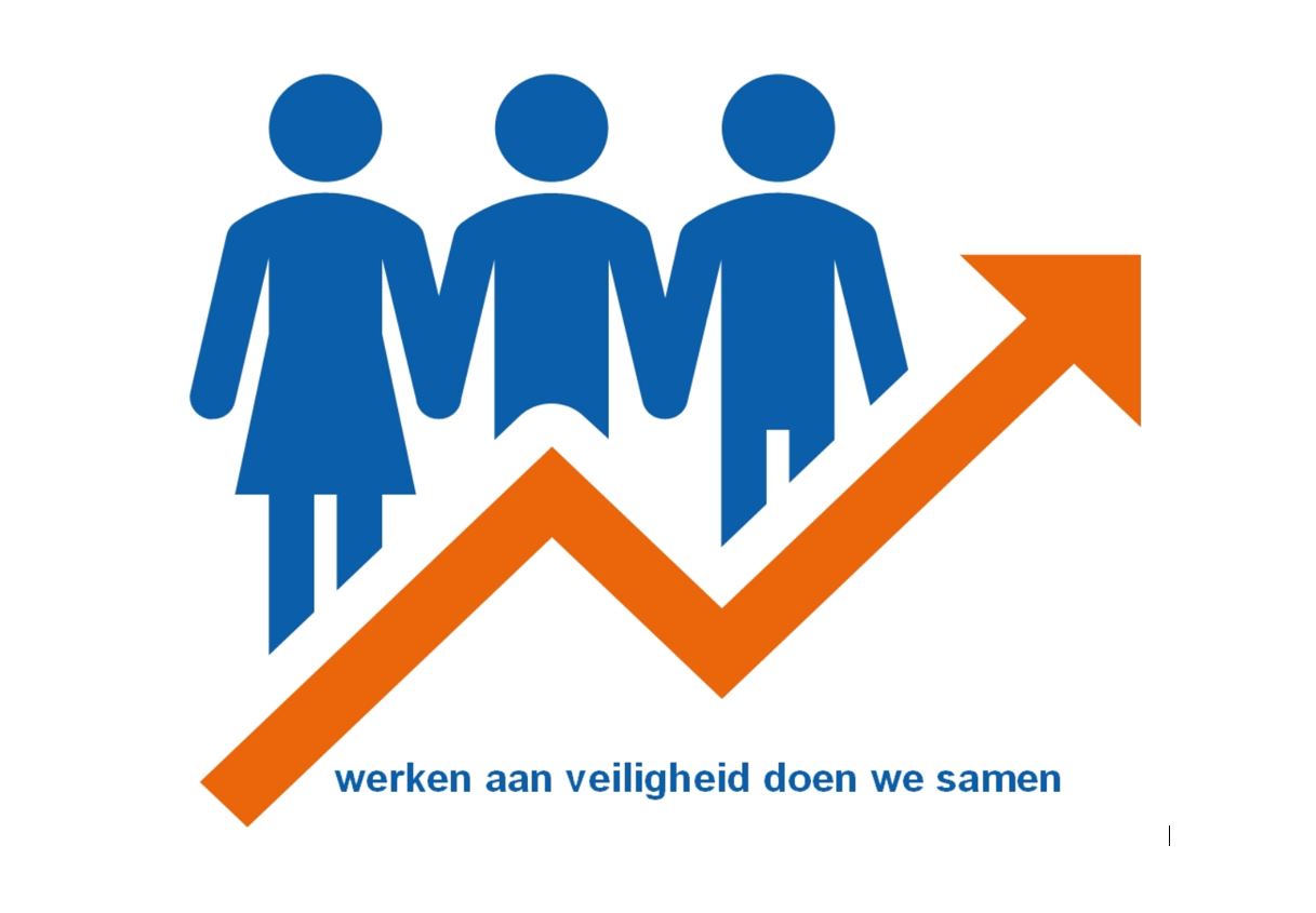 Giesbers werkt verder aan veiligheidsbewustzijn - Giesbers
